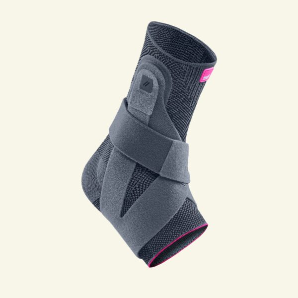 Syndesmose letsel | MijnBrace